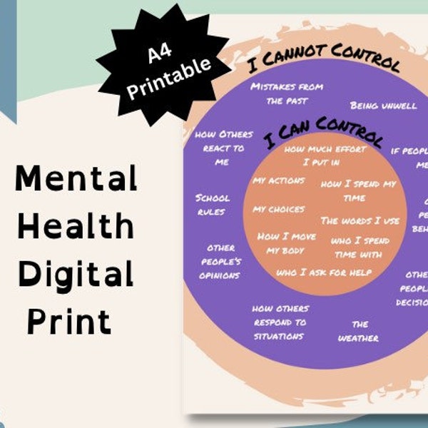 What I Cannot Control Print - Etsy