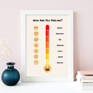 Feelings Thermometer, School Resource, Classroom Poster, Mental Health ...