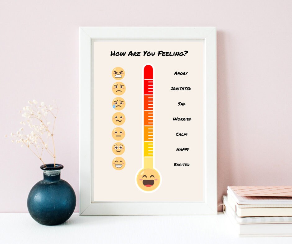 Feelings Thermometer, School Resource, Classroom Poster, Mental Health ...