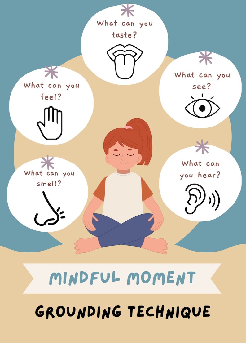 Mindful Activity Grounding Technique Poster Social Emotional - Etsy