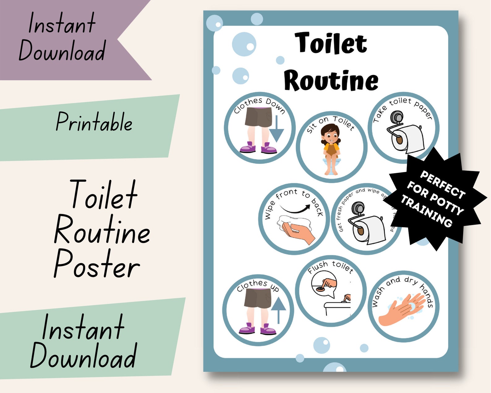 Toilet Training Poster, Potty Training, Printable Bathroom Routine, Toilet Routine Poster ...