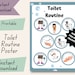 Toilet Training Poster, Potty Training, Printable Bathroom Routine ...