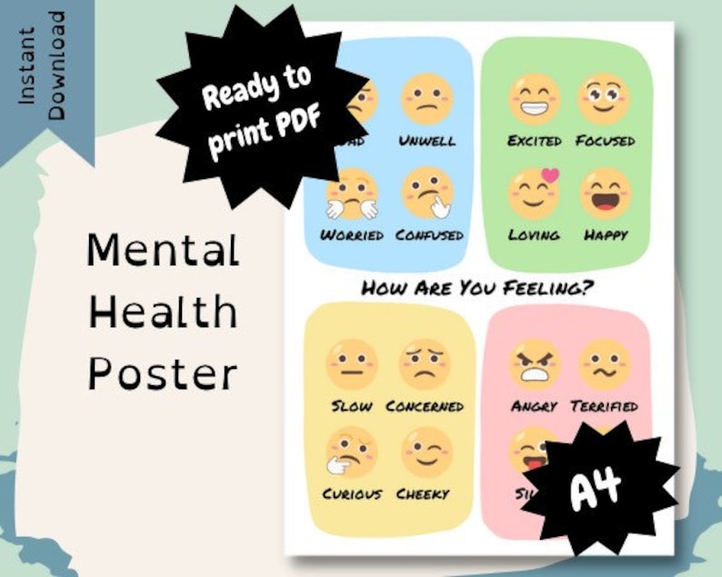 Mental Health Poster, Digital Download, Worries and Feelings, Emotional ...