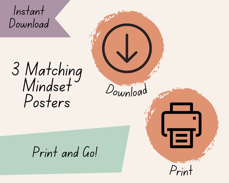 Three Mindset Posters for the Classroom, Mental Health Awareness ...