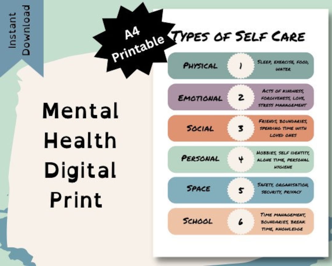 Types of Self Care A4 Poster, Mental Health Digital Print, Mental ...