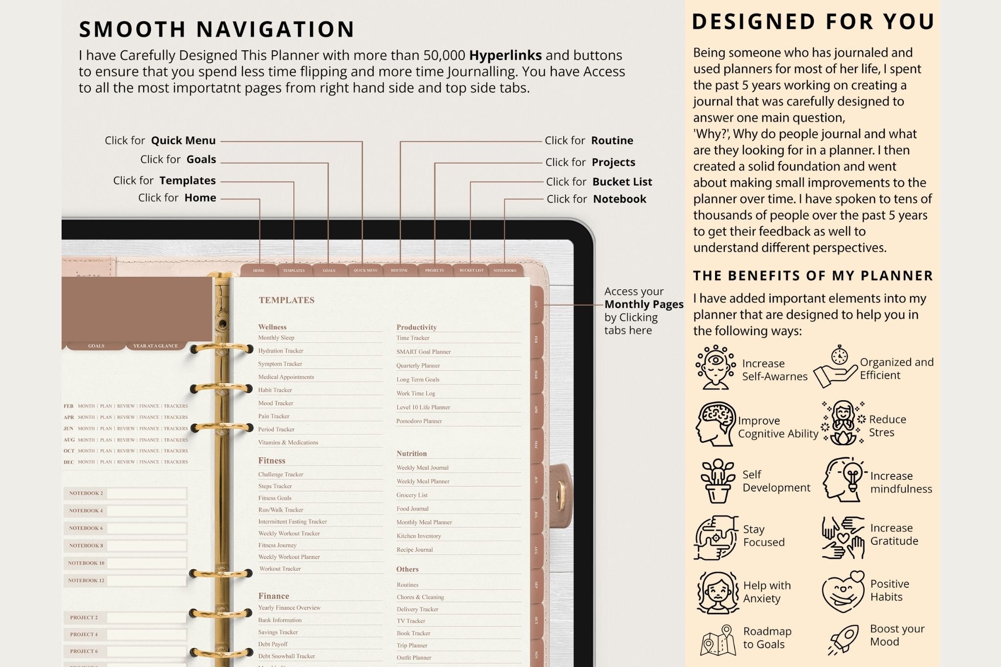 Undated Digital Planner, 2023 2024 Pink Digital Journal, Goodnotes ...