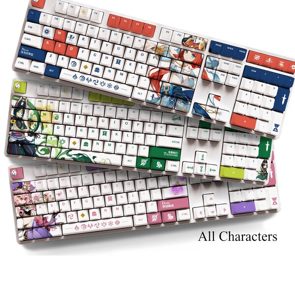 Anime Keyboard - Etsy