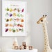 Set of 9 Educational Posters, Farm Animals Poster, Nursery Classroom ...