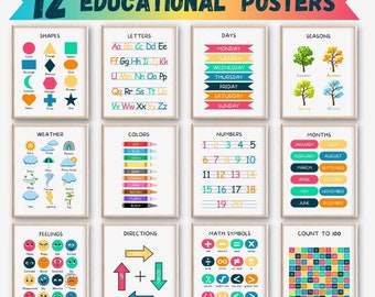 Set of 5 Educational Posters, Montessori Classroom Decor, Homeschool ...