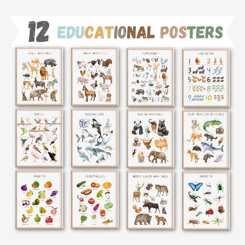Poster for Kids - Etsy