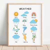 Weather Poster, Seasons Chart, Kids Wall Decor, Educational Print ...
