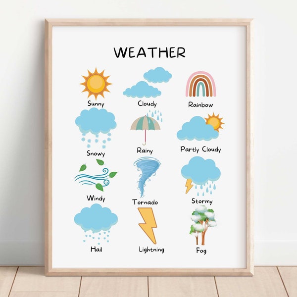 Weather Poster, Seasons Chart, Kids Wall Decor, Educational Print ...