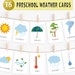 16 Weather Cards, Montessori Flashcards, Pre-school Cards, Learning ...