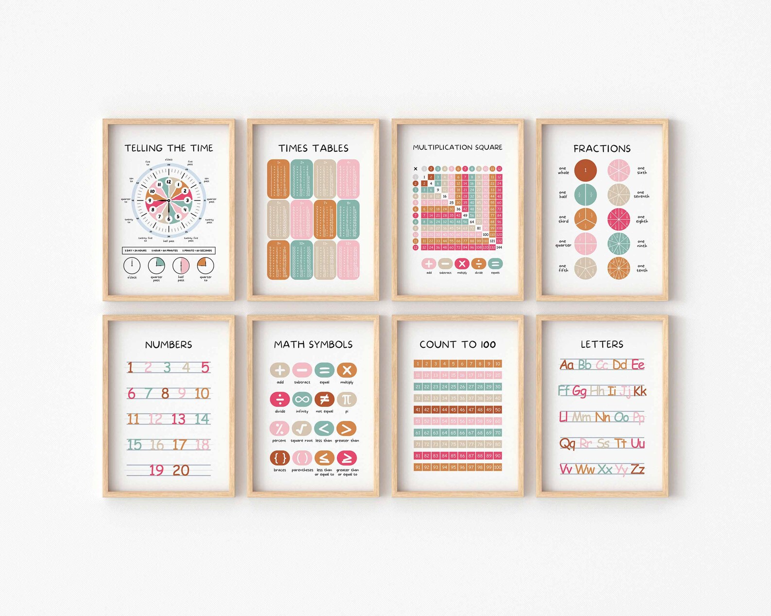Classroom Decor Bundle, Set of 24 Educational Posters, Homeschool ...