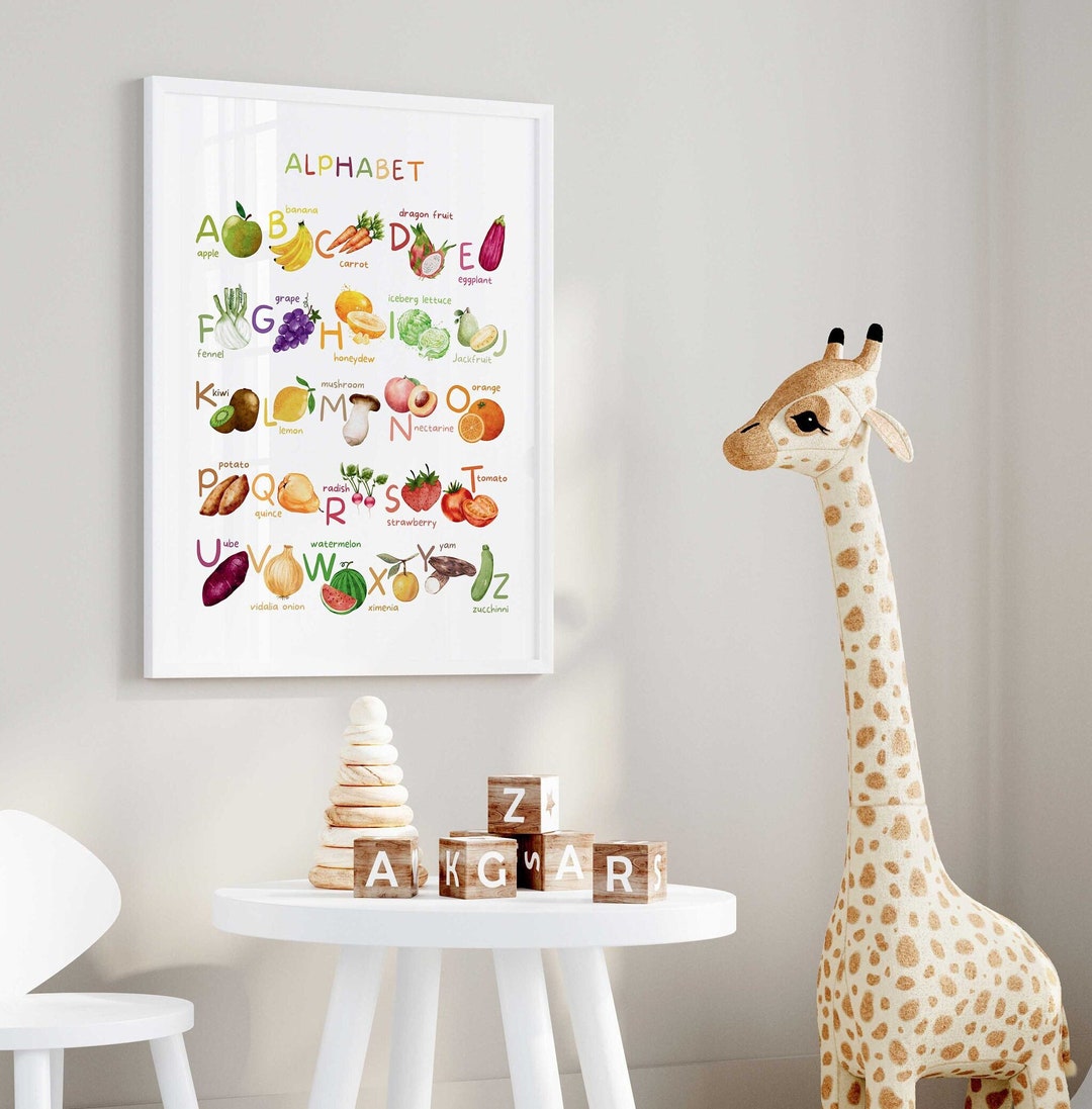 Alphabet Poster, ABC Poster, Educational Posters, Classroom Decor ...