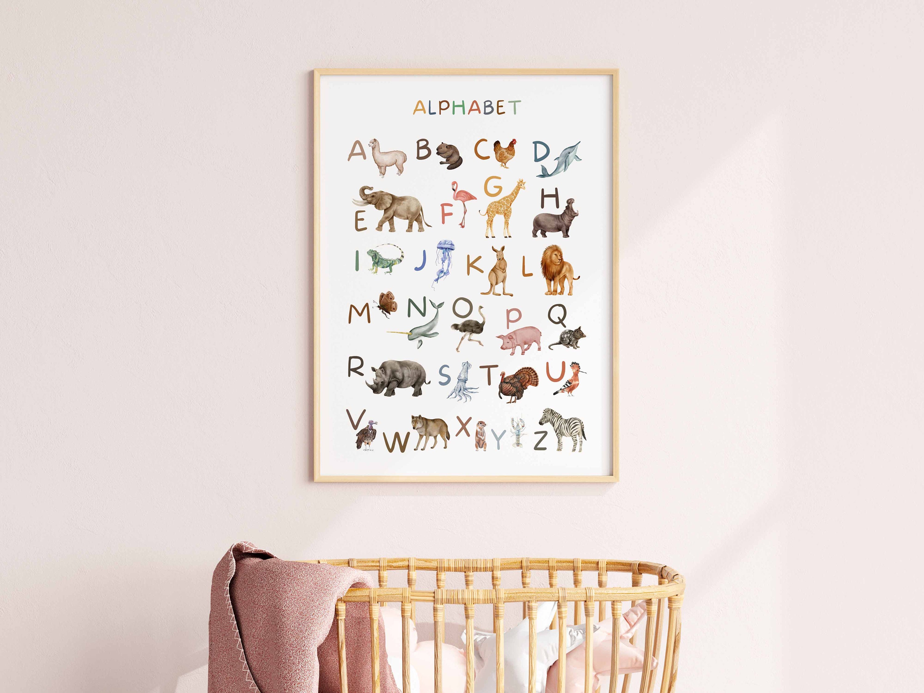 Alphabet Poster, ABC Poster, Educational Posters, Classroom Decor ...