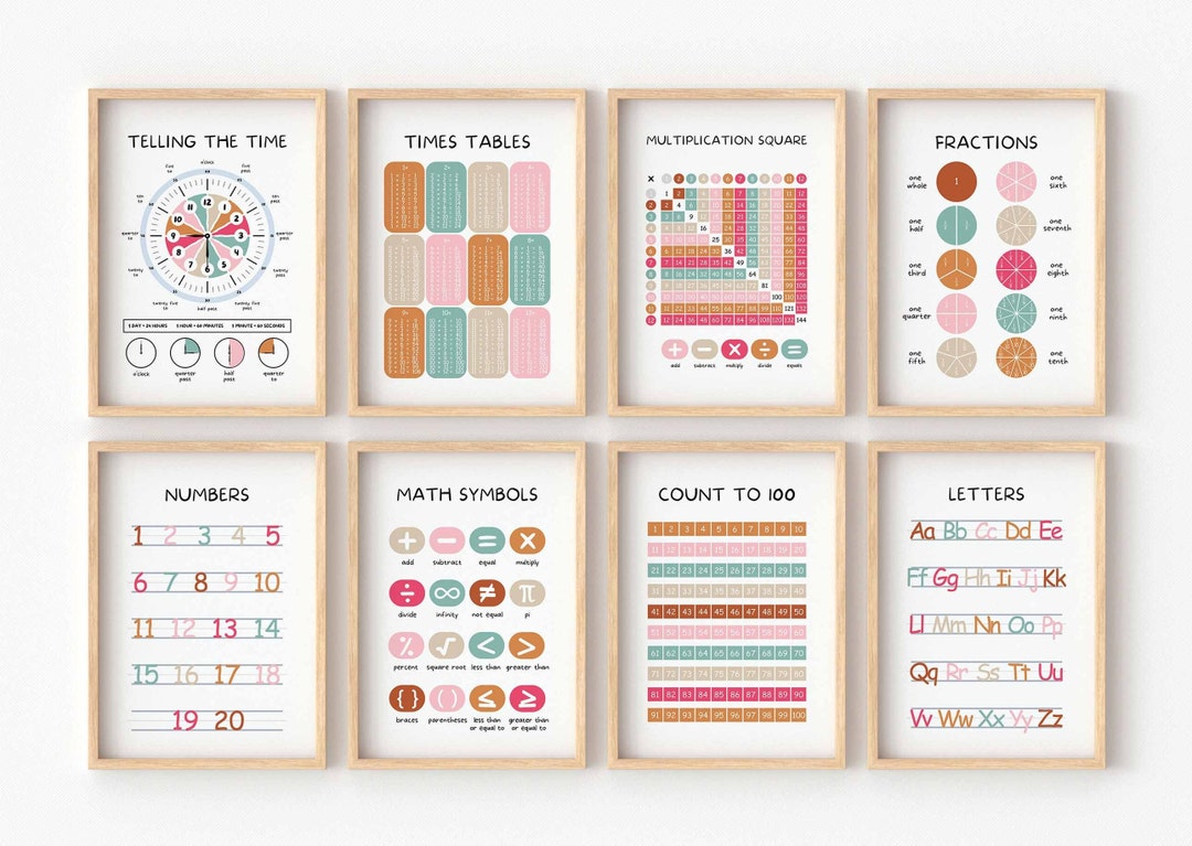 Set of 8 Educational Posters, Math Classroom, Alphabet Poster, Maths ...