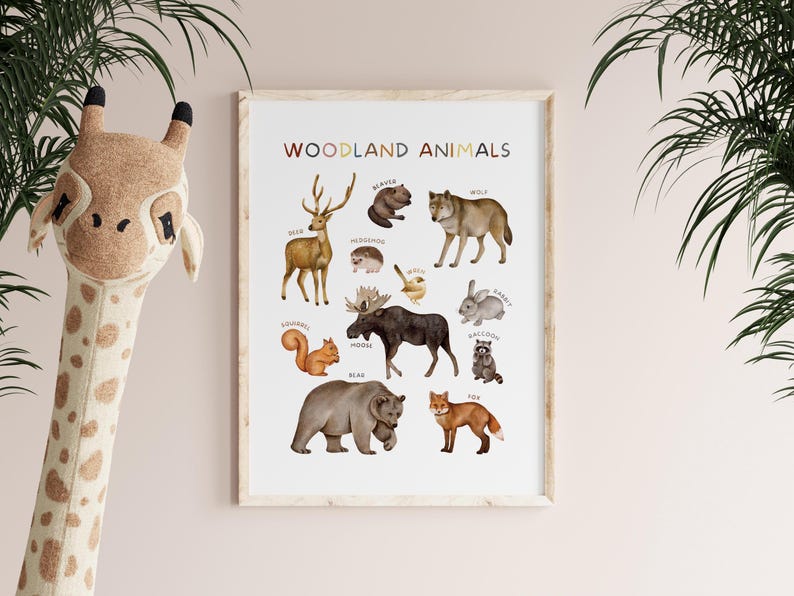 Woodland Animals Poster, Educational Poster, Neutral Playroom Decor ...