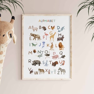 Alphabet Poster, ABC Poster, Educational Posters, Classroom Decor ...