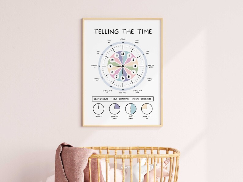Telling the Time Poster, Time Printables, Playroom Learning Prints ...