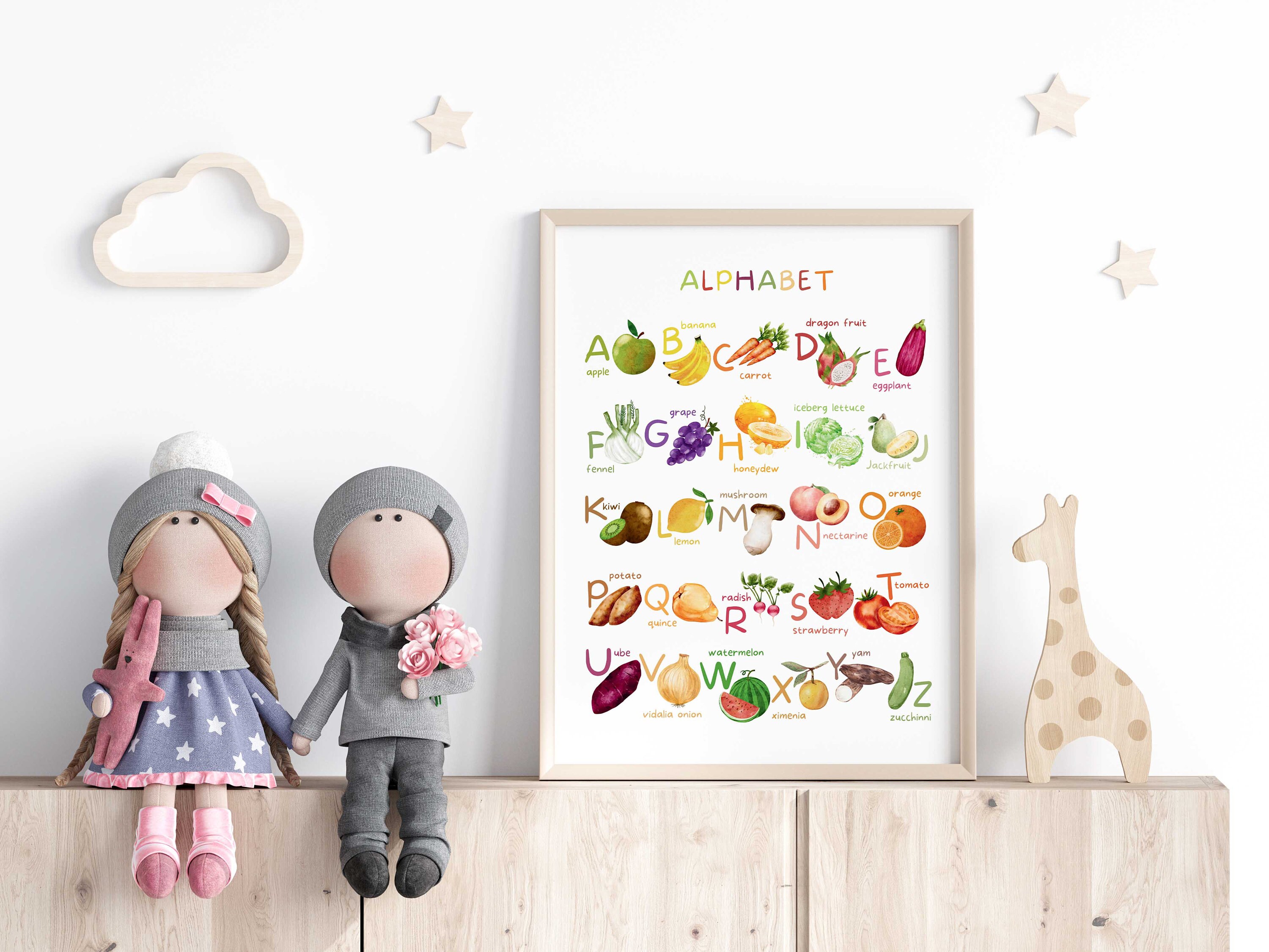 Alphabet Poster, ABC Poster, Educational Posters, Classroom Decor ...