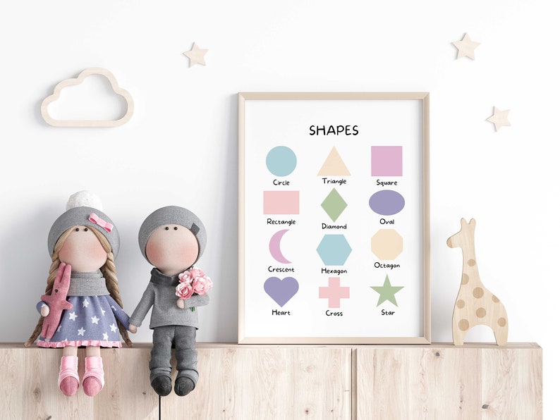 Shapes Poster, Boho Classroom Decor, Educational Wall Art, Geometric ...