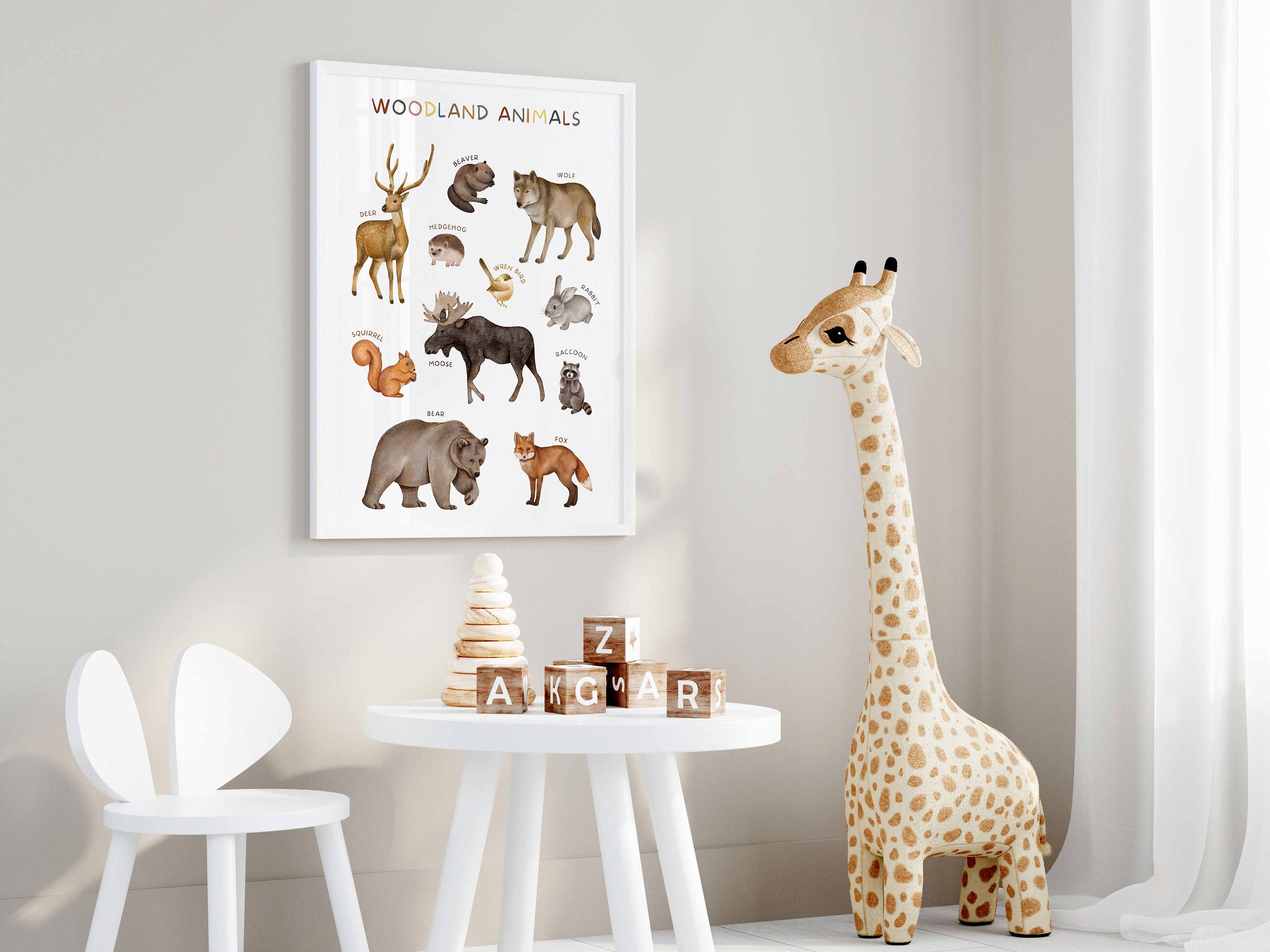 Woodland Animals Poster, Educational Poster, Neutral Playroom Decor ...