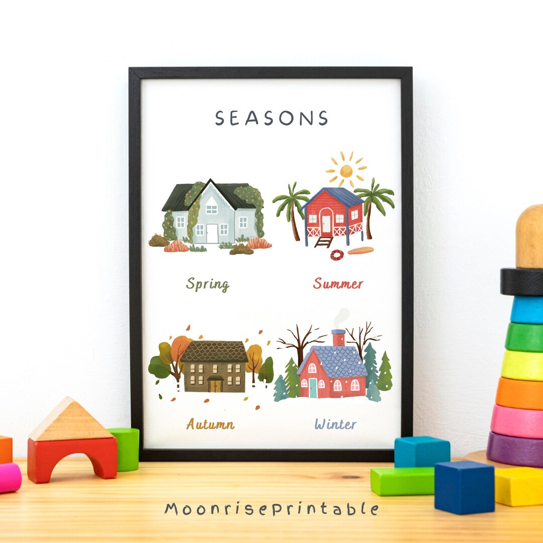 Seasons Poster, Seasons Chart, Kids Wall Decor, Educational Print ...