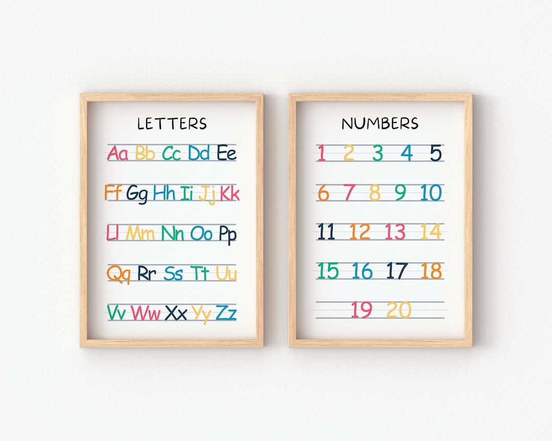 Cartel del alfabeto, cartel de números, impresiones de aprendizaje ABC ...