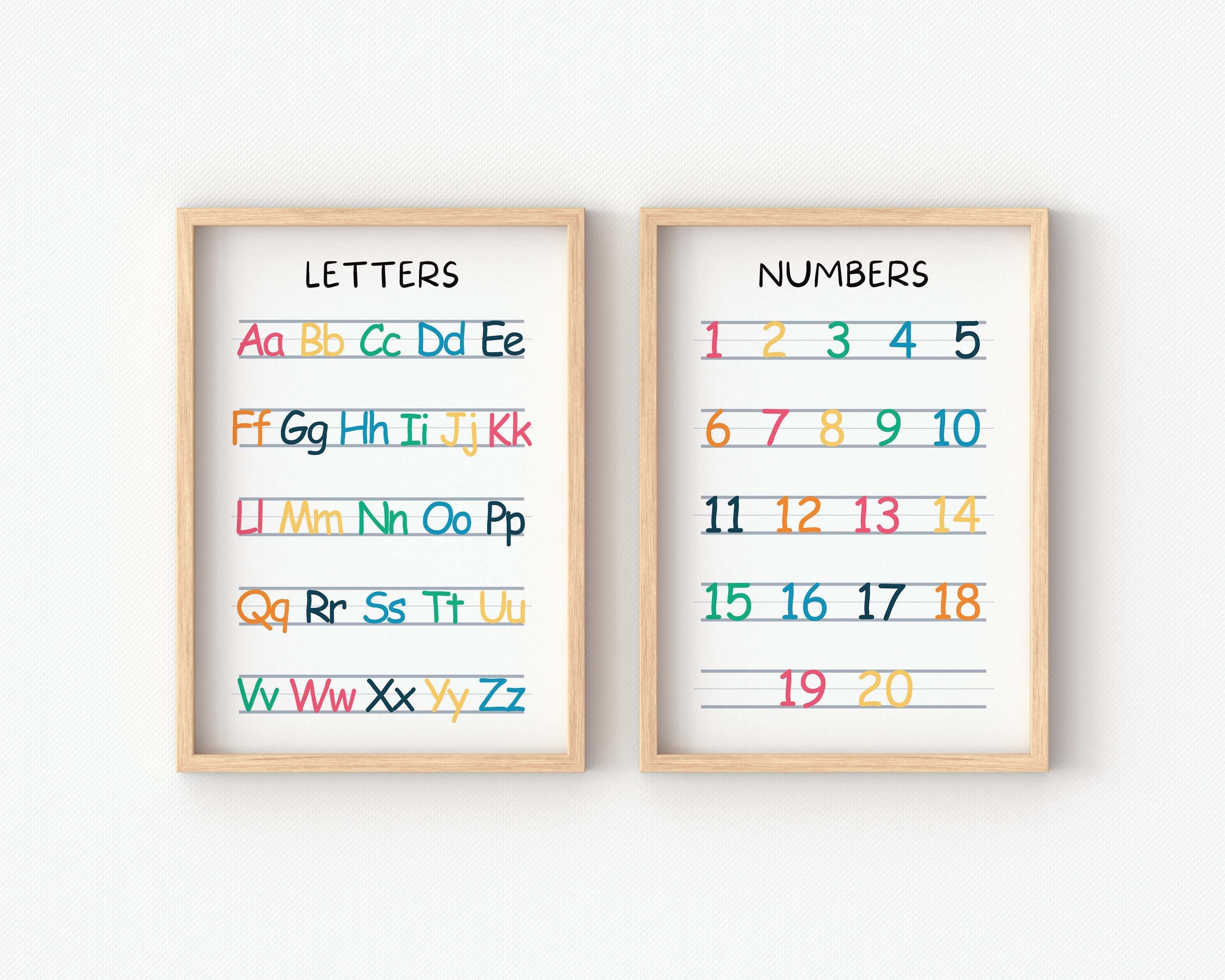 Cartel del alfabeto, cartel de números, impresiones de aprendizaje ABC ...