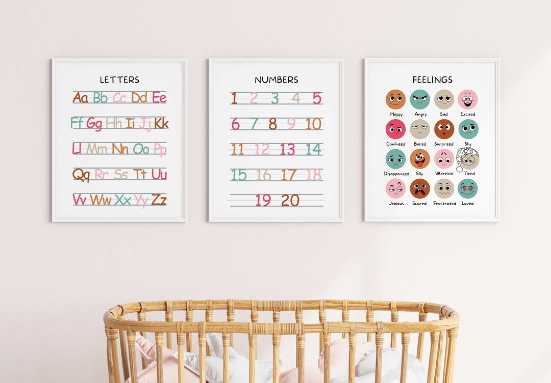 Set of 3 Educational Posters, Classroom Decor, Nursery Wall Art ...