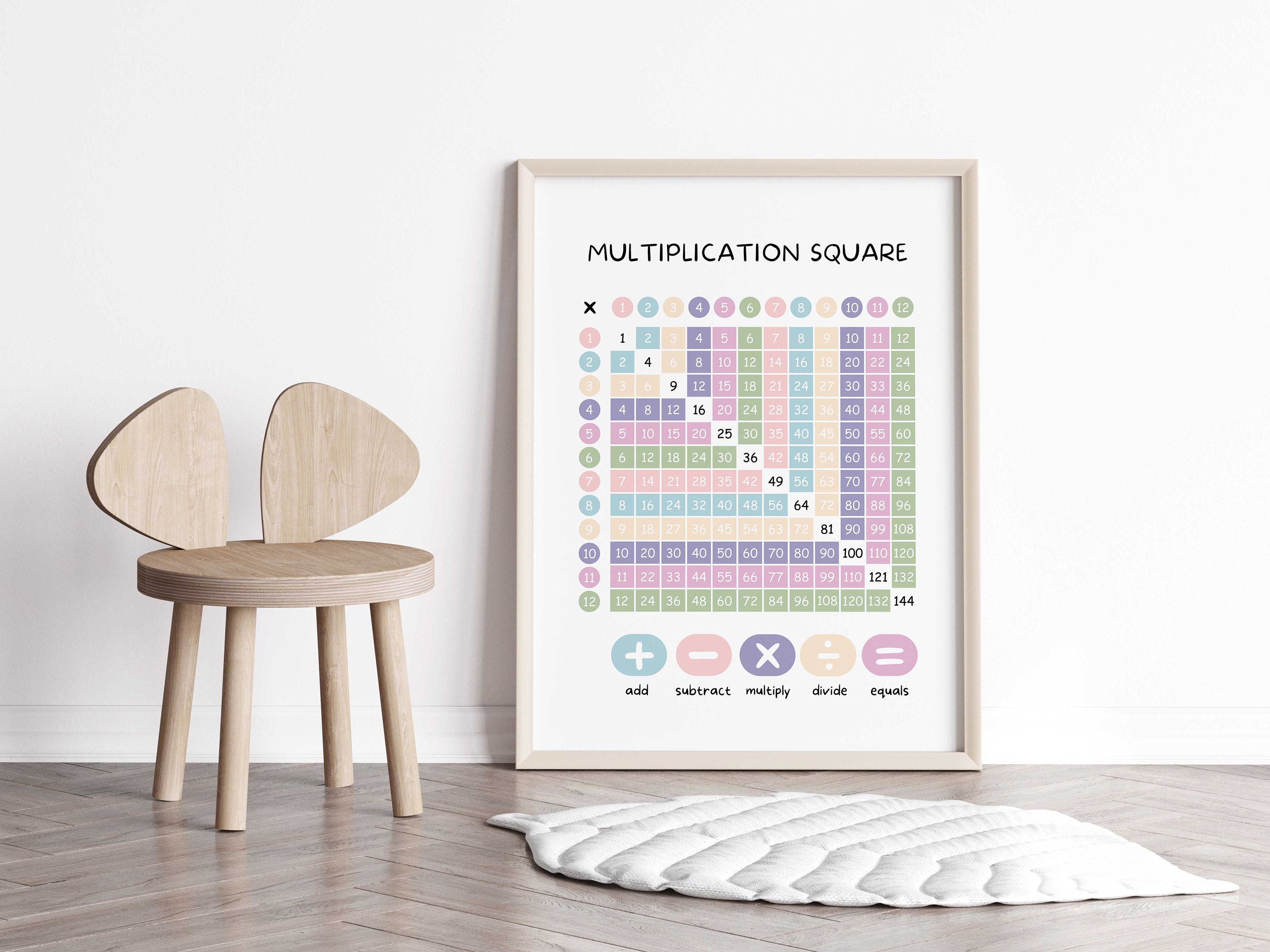 Multiplication Square, Times Table Square, Maths Learning Poster ...