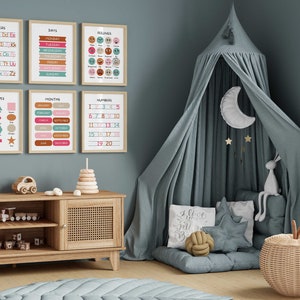 Set of 6 Educational Posters, Classroom Decor, Nursery Wall Art ...