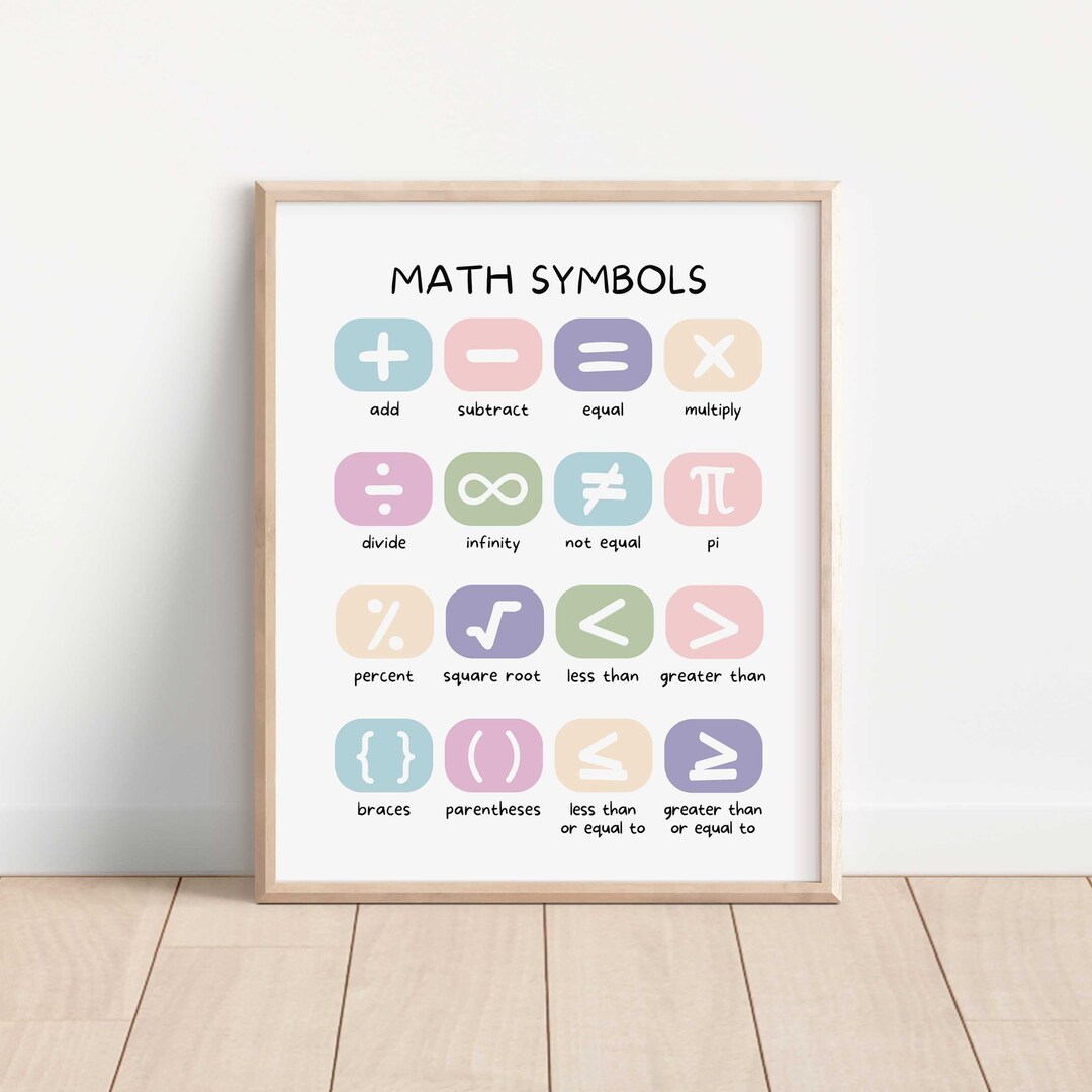 Math Symbols Poster, Math Classroom, Math Learning, Mathematical ...