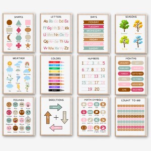 Classroom Decor Bundle, Set of 24 Educational Posters, Homeschool ...