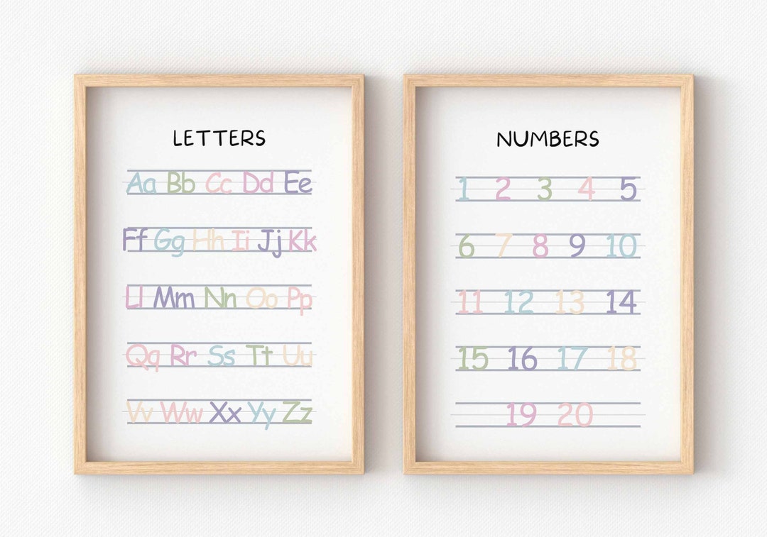 Alphabet Poster,numbers Poster, ABC Prints, Educational Posters ...