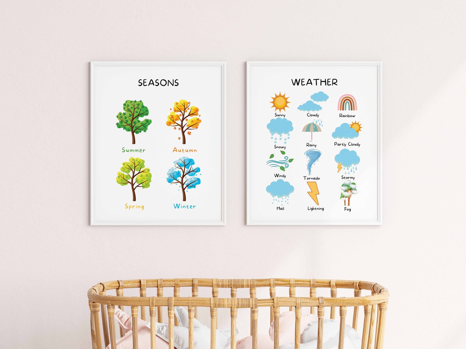 Weather Poster, Seasons Chart, Kids Wall Decor, Educational Print ...