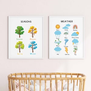 Weather Poster, Seasons Chart, Kids Wall Decor, Educational Print ...