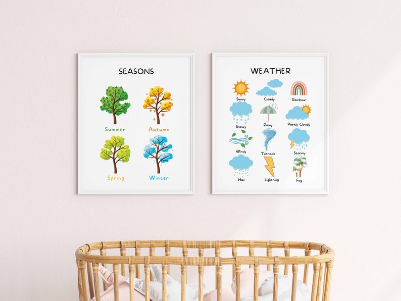 Weather Poster, Seasons Chart, Kids Wall Decor, Educational Print ...
