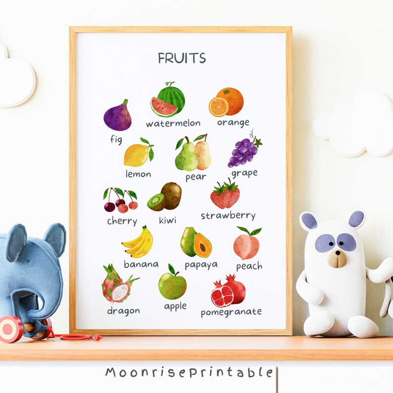 Fruits Educational Print Classroom Decor Watercolour Fruits - Etsy