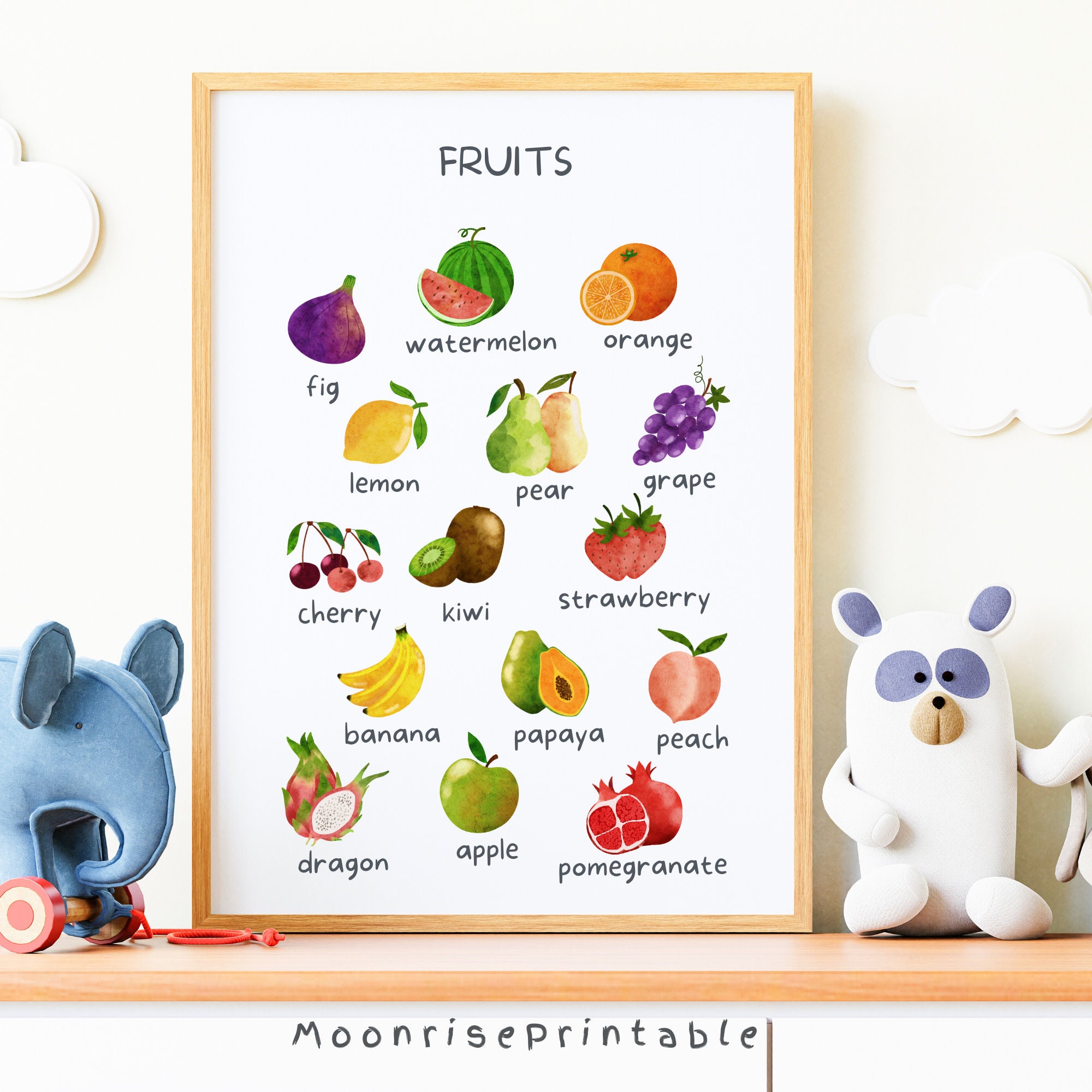 Fruits Educational Print, Classroom Decor, Watercolour Fruits, Kids ...