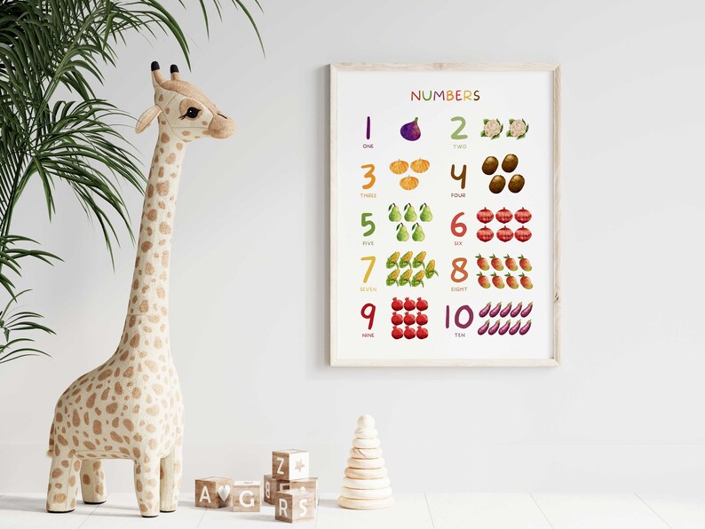 Count to 10 Print, Numbers 1-10 Poster, Classroom Decor, Printable ...