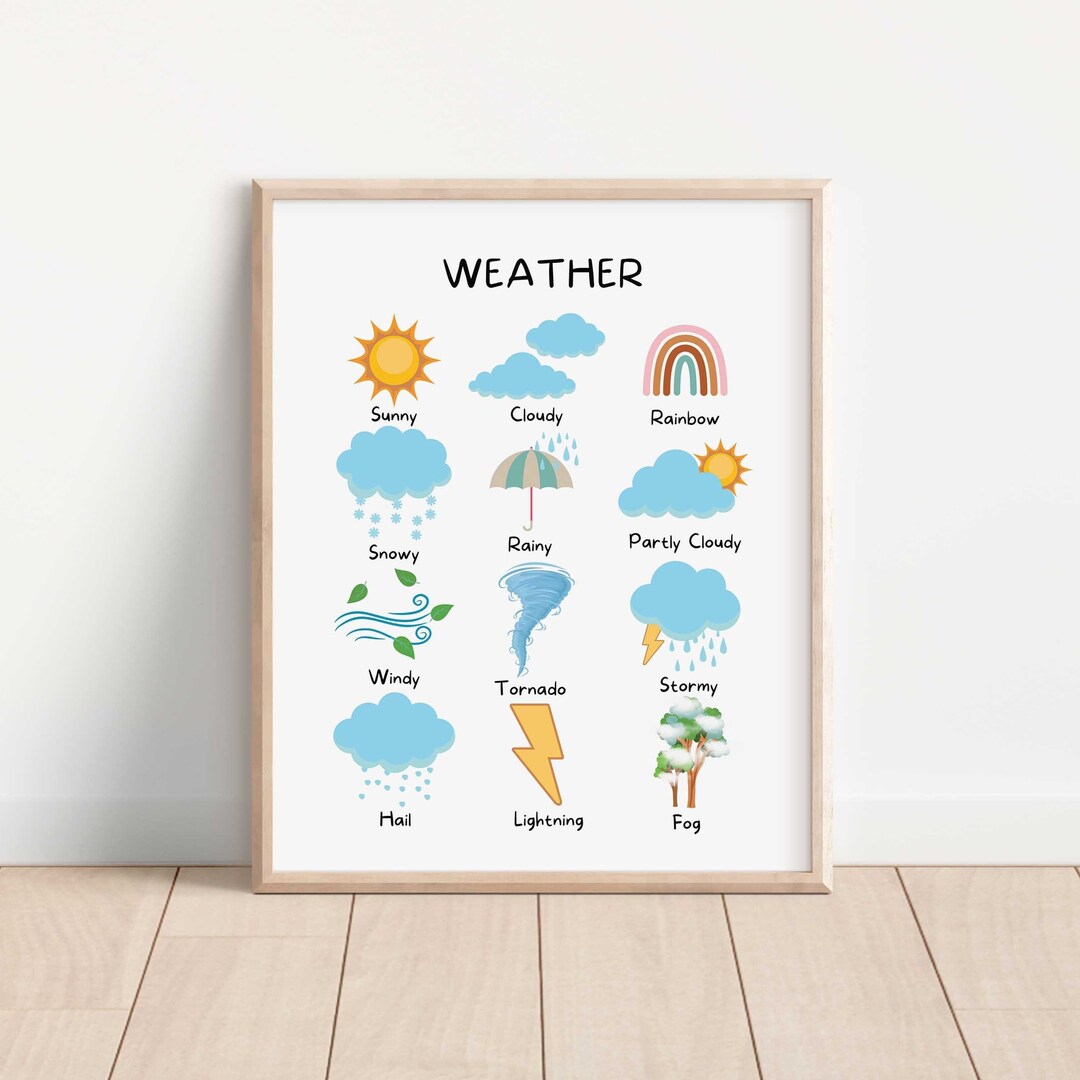 Weather Poster, Weather Chart, Kids Wall Decor, Educational Print ...