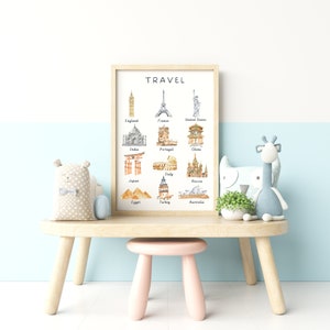 World Landmarks Print, Educational Poster, Playroom Learning Prints ...