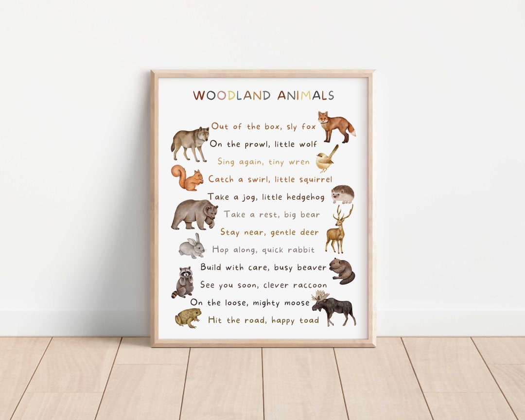 Woodland Animals Poster, Kids Wall Decor, Educational Print, Playroom ...