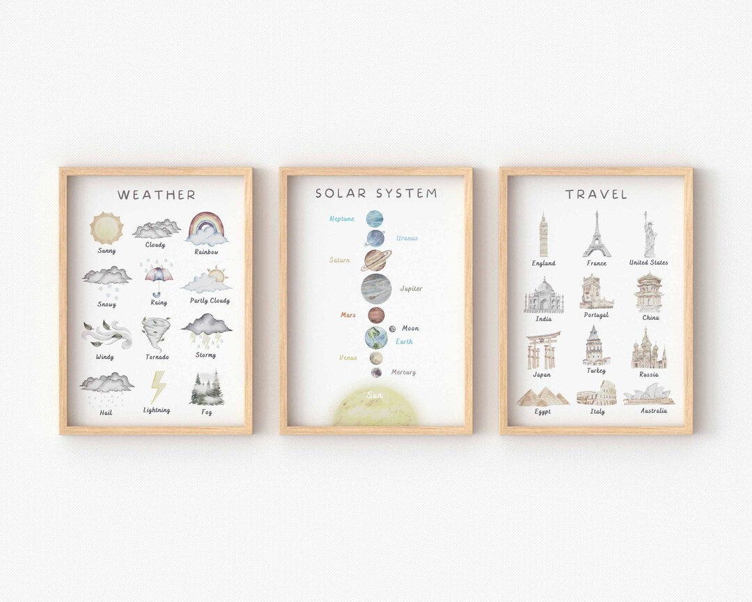 Set of 3 Educational Posters, Classroom Decor, Neutral Kids Decor ...
