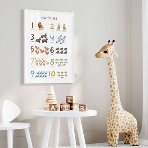 Numbers Poster, Classroom Decor, Printable Educational Poster, Wall Art ...