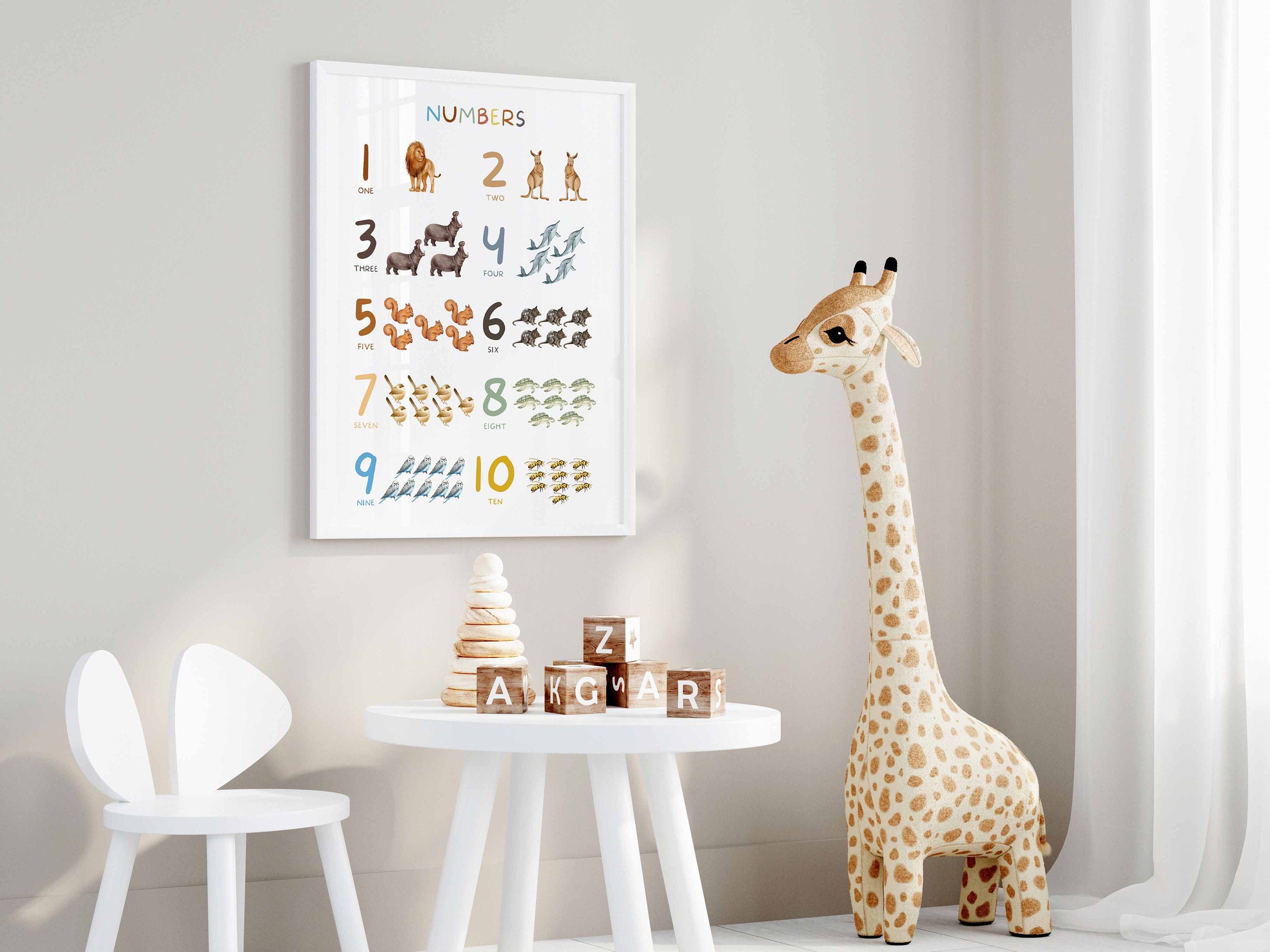 Numbers Poster, Classroom Decor, Printable Educational Poster, Wall Art ...