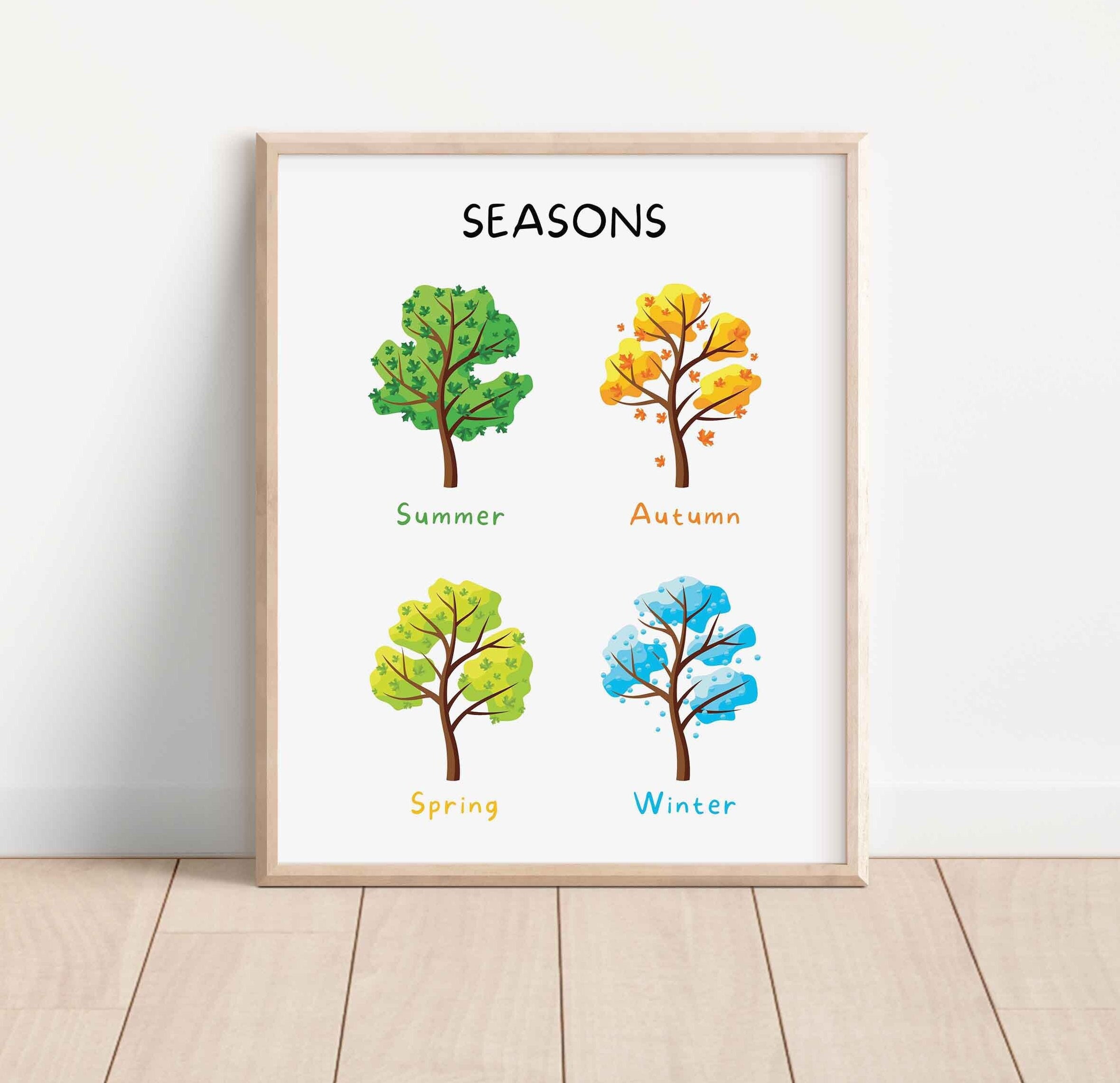 Tableau Des Saisons Pour Les Enfants Parler Des Quatre Saisons Avec