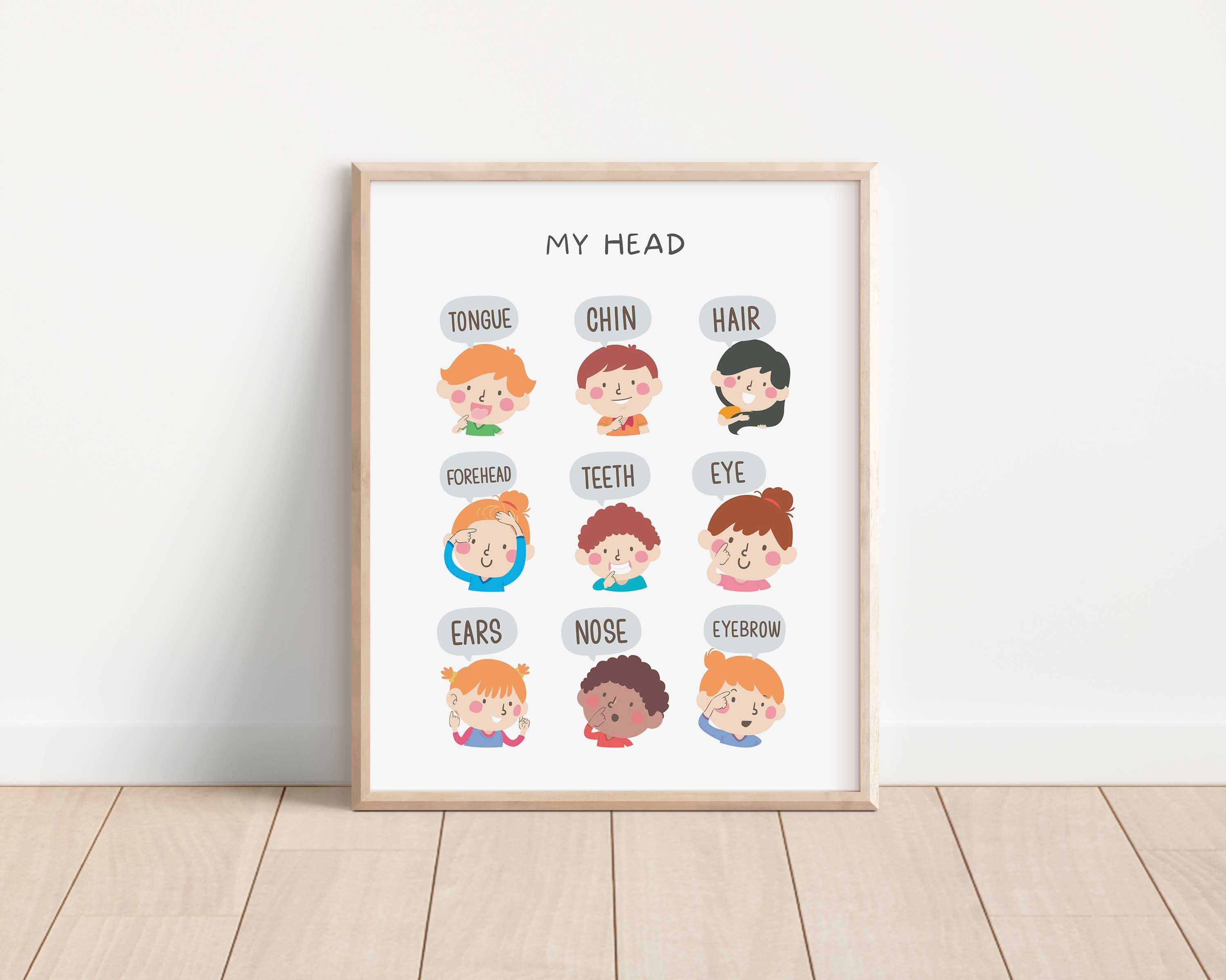 Body Parts Poster, Kids Wall Decor, Educational Print, Body Parts ...